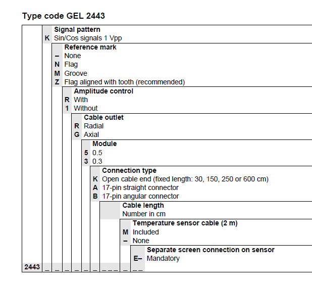 cccp3d.ru | Deckel Maho DMU60-T ремонт шпинделя - Page 2 - Heidenhain