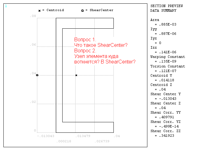 cccp3d.ru | Beam188 - ANSYS Mechanical APDL